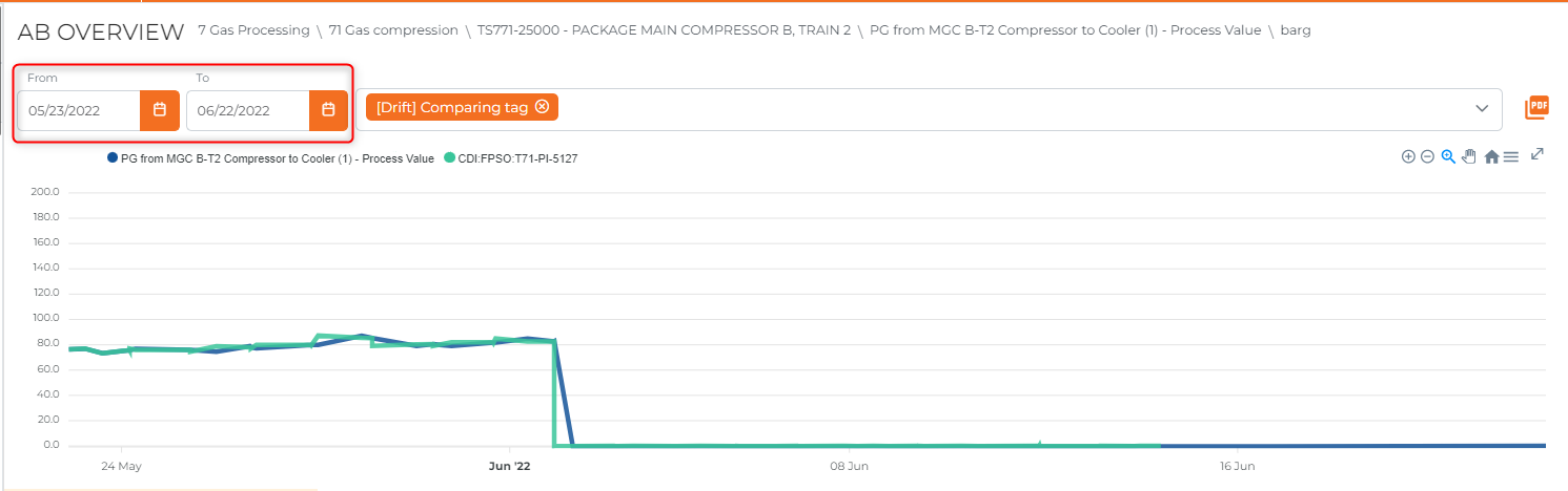 AB Tracker - User Guide