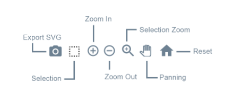 AB Tracker - User Guide