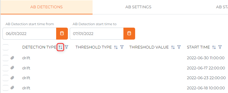 AB Tracker - User Guide